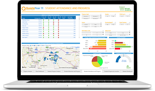 National Data Benchmarking for Schools & MATs - what you need to know